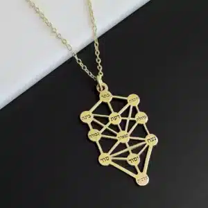 Pendants - GEOMETRYC